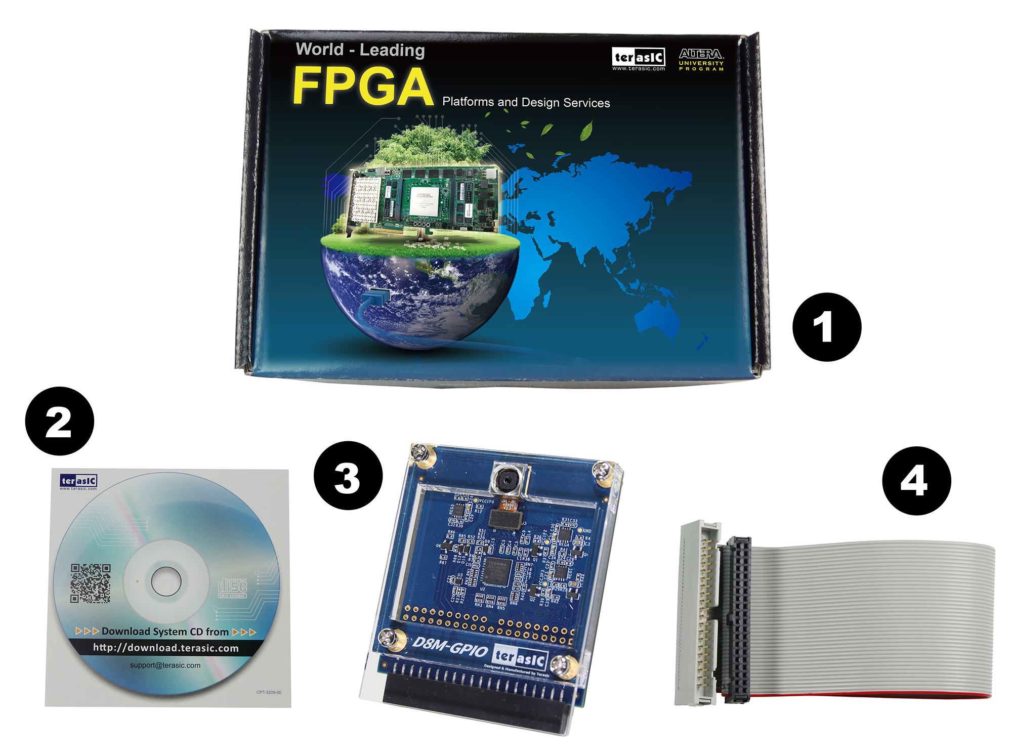 Terasic - Daughter Cards - Video & Image - 8 Mega Pixel Digital Camera ...