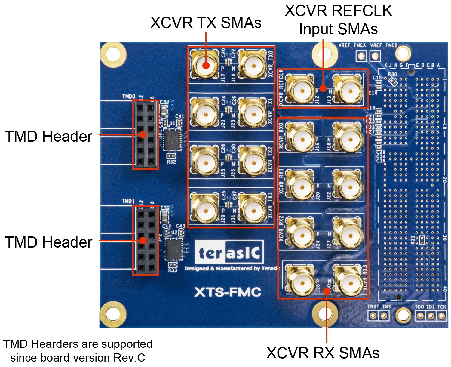 Terasic - Daughter Cards - Interface Conversion - XTS-FMC Board