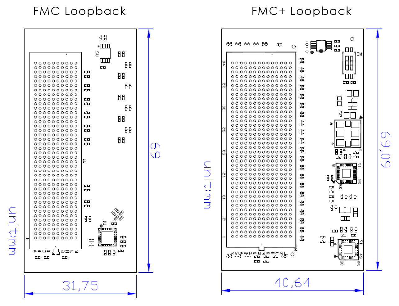 Terasic - 配件 - Extras - FMC FMC+ Loopback
