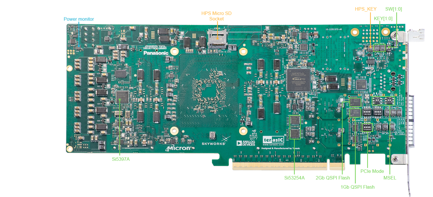 Terasic All Fpga Boards Agilex 7 Mercury A2700 Accelerator Card