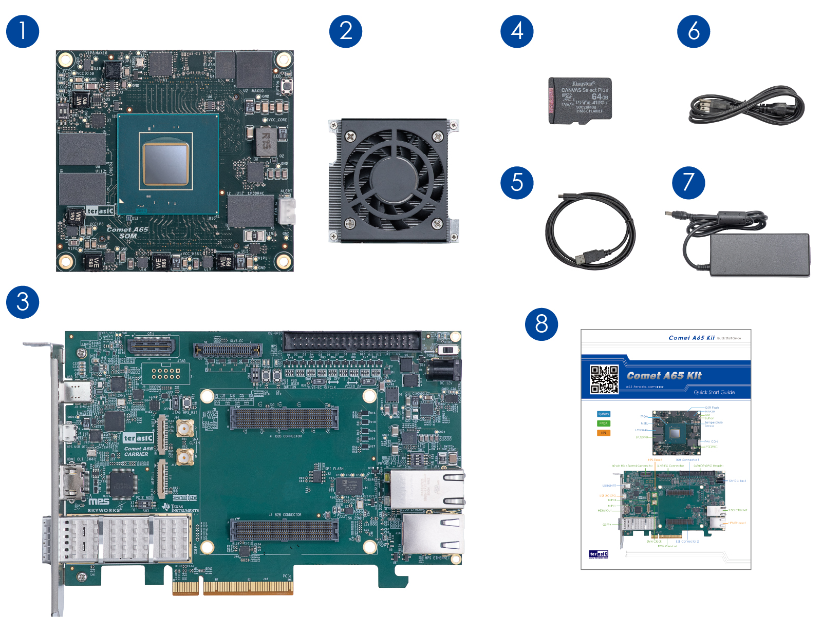 Terasic - SoC Platform - Agilex - Comet A65 SOM