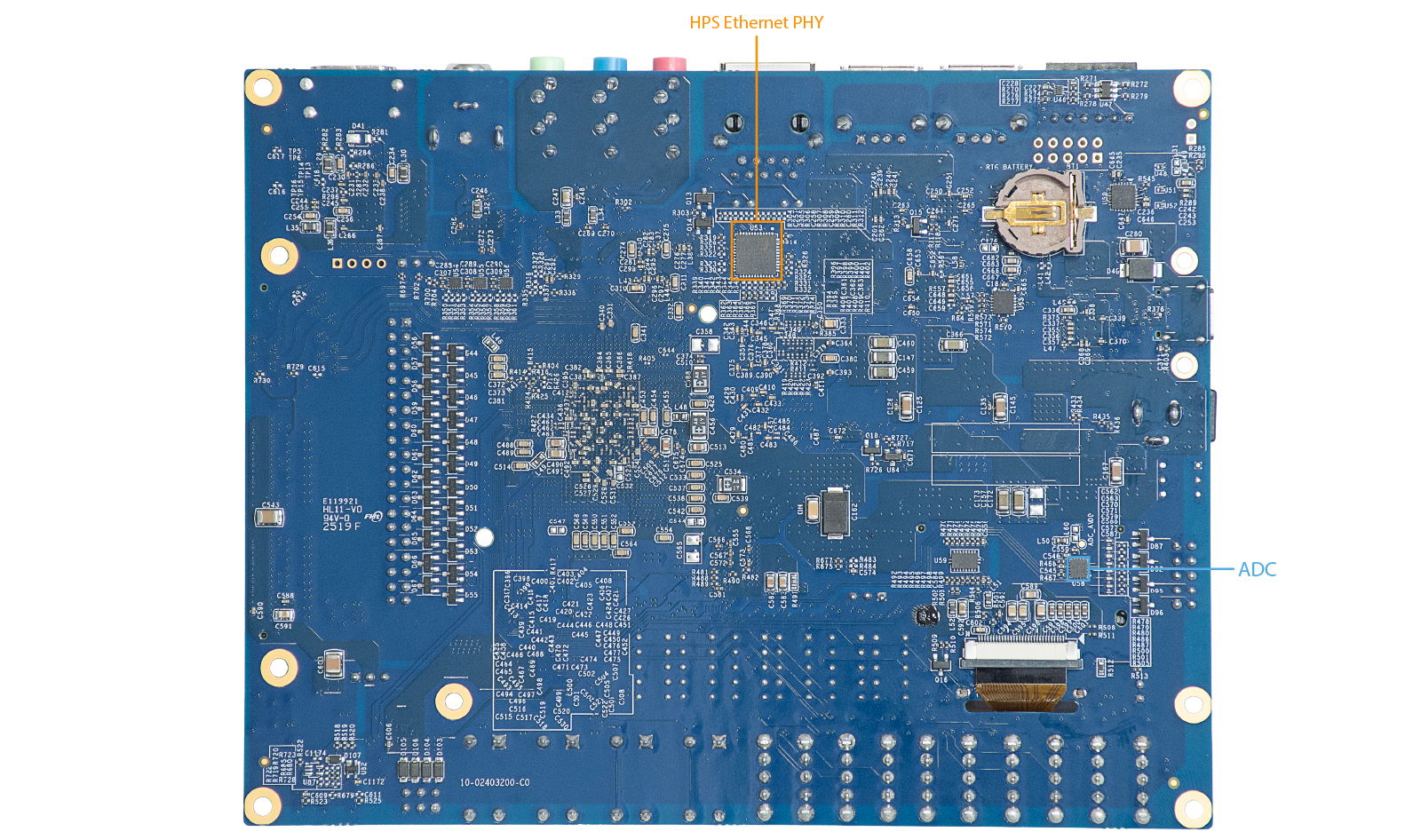 Terasic - DE Boards - Agilex - DE25-Standard Development and Education Kit