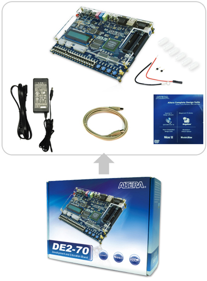 Terasic - All FPGA Boards - Cyclone II - Altera DE2-70 Board