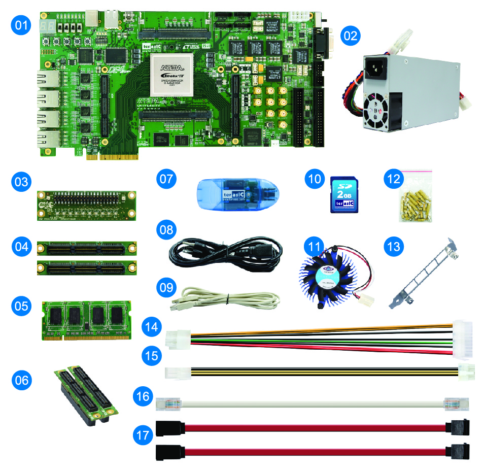Terasic - All FPGA Boards - Stratix IV - Altera DE4 Development and ...