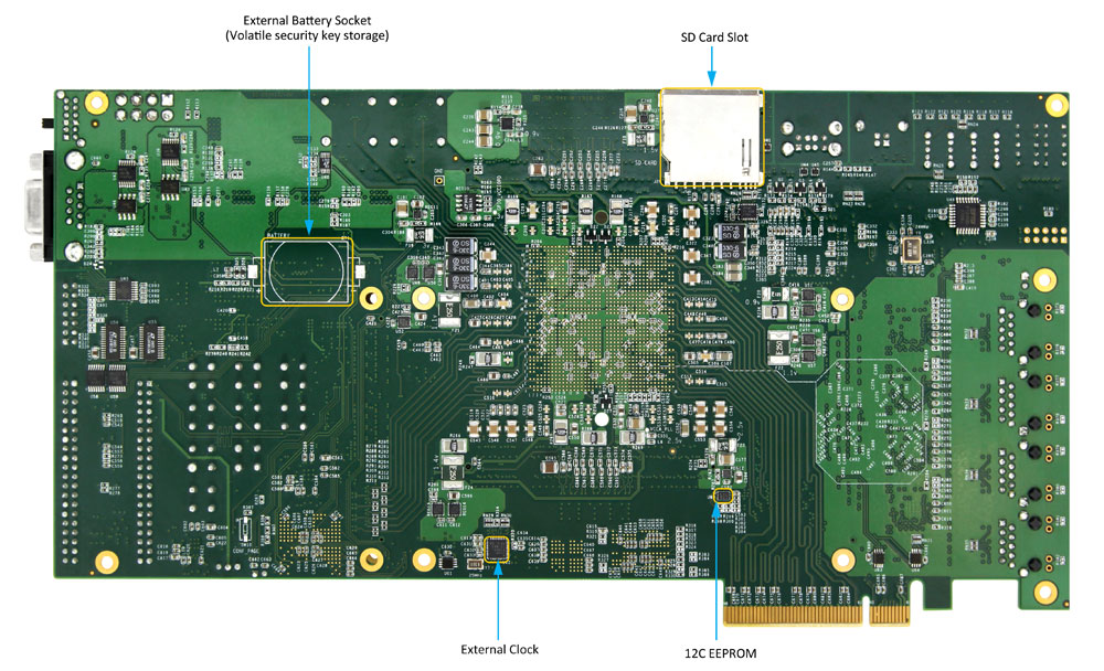 Terasic - All FPGA Boards - Stratix IV - Altera DE4 Development and ...