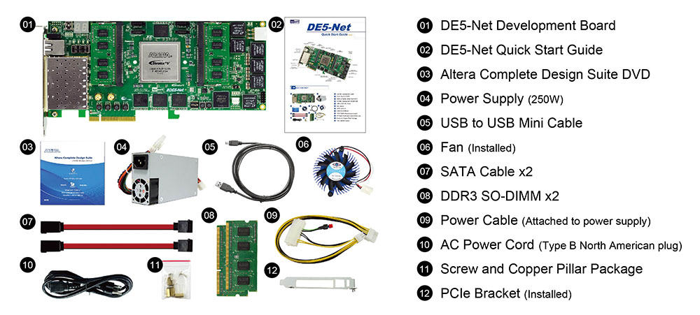 Terasic - DE Boards - Stratix - DE5-Net Development and Education Kit
