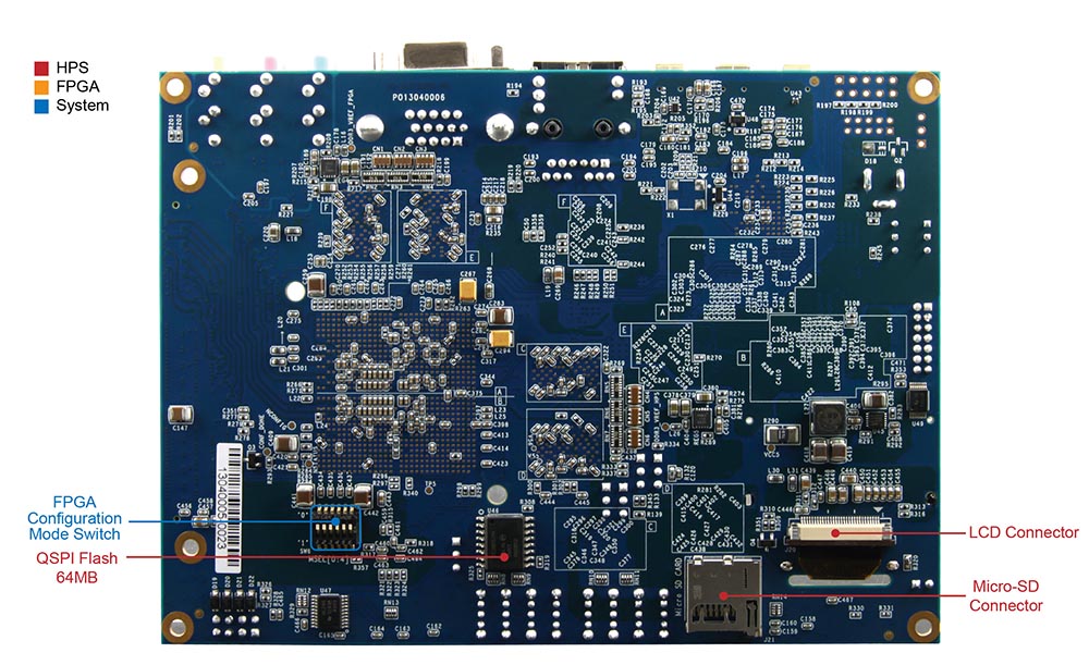Terasic - All FPGA Boards - Cyclone V - SoCKit - the Development Kit ...